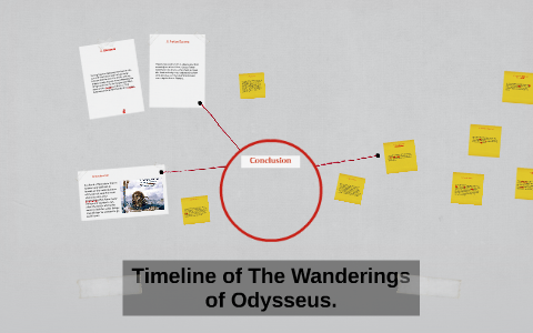Timeline of The Wanderings of Odysseus. by Eduardo Flores on Prezi