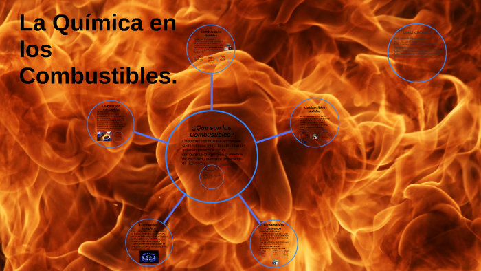 La Quimica en Los Combustibles. by Eloy Calderonlopez on Prezi