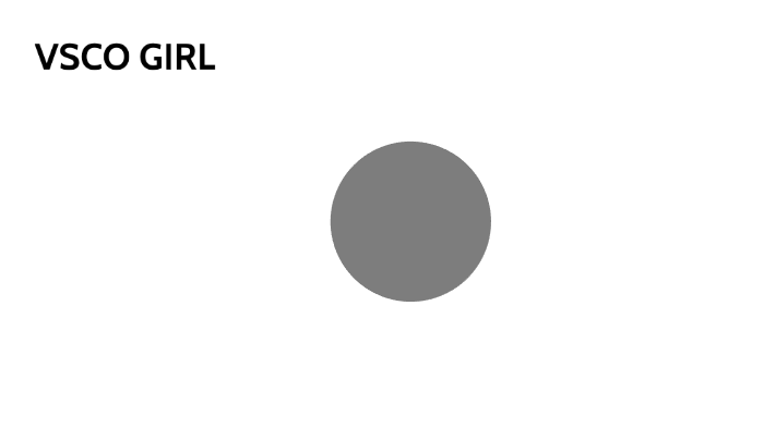 VSCO-girls by Isabella Lindberg on Prezi