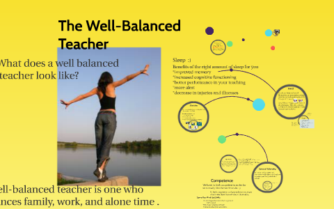 The Well-Balanced Teacher by Kathy Wackett