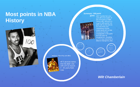 100 point game by kwane taylor on Prezi