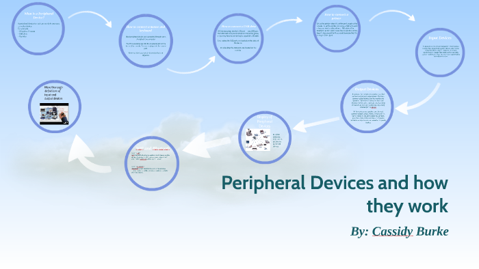 Peripheral Devices and how they work by Cassidy Burke on Prezi