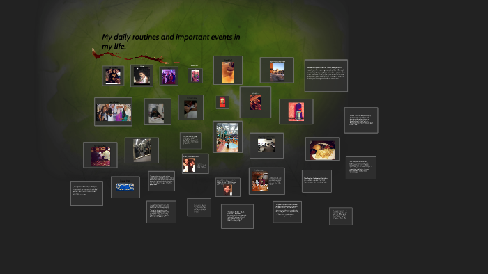 My daily routines and important events in my life by Kulle Basha on Prezi