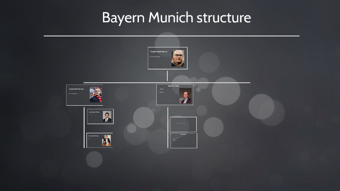 Structure of Bayern Munich by Aday Tursynov on Prezi