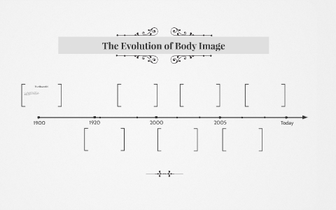 The Evolution of Body Image by becca savoy on Prezi
