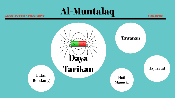 muntalaq - muqadimah by Nik Faris Haikal Badrul Hisham on Prezi