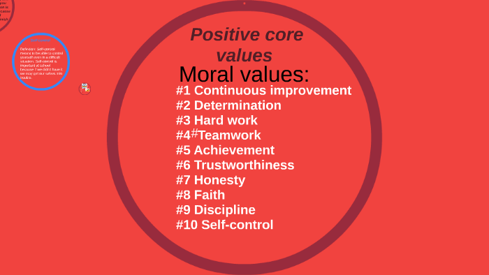 10 best positive core values by Jevon mims on Prezi