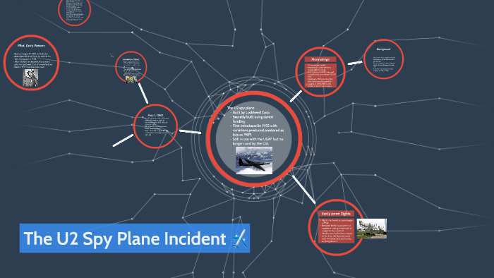 The U2 Spy Plane Incident by jimmy sutherland on Prezi