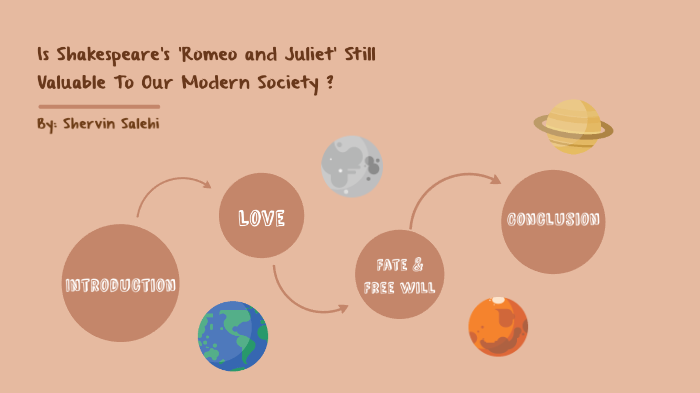 Is Shakespeare's 'Romeo and Juliet' Still Valuable To Our Modern ...