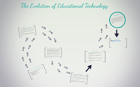 There are four major eras of educational technology. by Alberta Medina ...