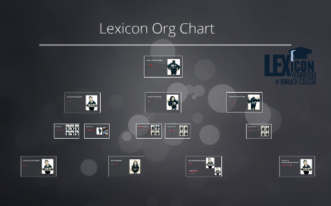 Lexicon Org Chart by Nancy Zhu on Prezi