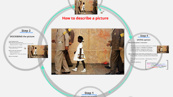 How to describe a picture by S F on Prezi