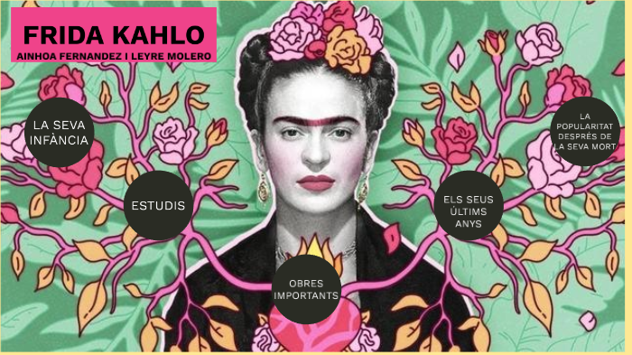 frida kahlo by ainhoa fernandez on Prezi