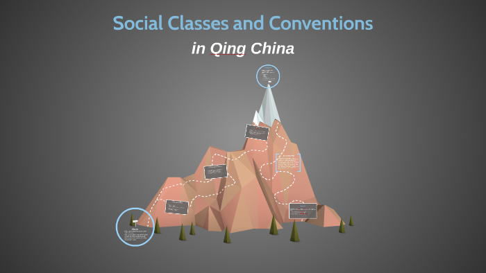Social Classes and Conventions in Qing China by Marleyna George on Prezi