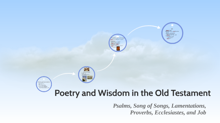 BIBL 100: Poetry and Wisdom in the Old Testament by R. Anderson ...