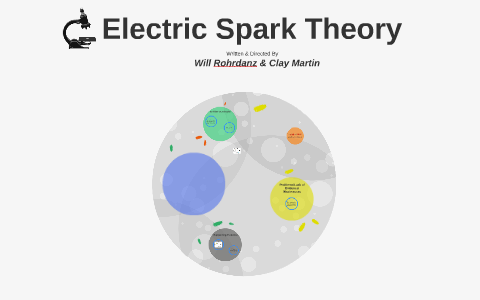 Electric Spark Theory by Will Rohrdanz on Prezi