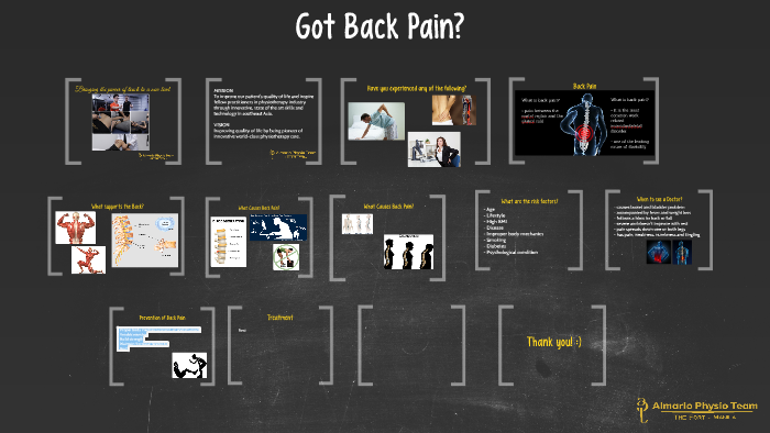 Back Pain? by Ivy Capili on Prezi