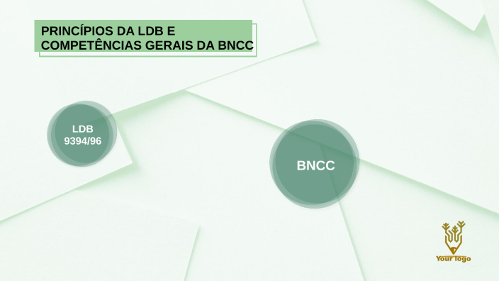 LDB E BNCC by claudio correia da costa on Prezi