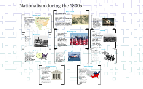 Nationalism during the 1800s by Kiera Watson on Prezi