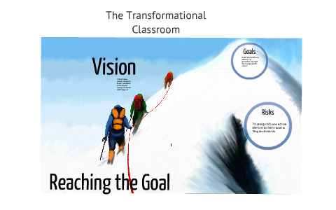 Transformational Classrooms by Shannon Reyna on Prezi