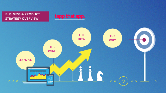 TAPP STRATEGY by s n on Prezi