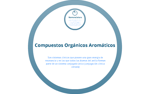 Compuestos Orgánicos Aromáticos by Denisse Tress on Prezi
