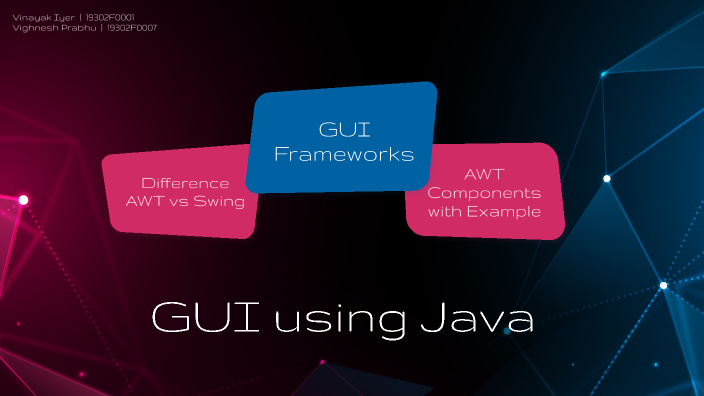 GUI in Java by Vinayak Iyer on Prezi
