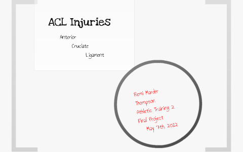 Athletic Training ACL Injury Powerpoint by Remi Marder on Prezi