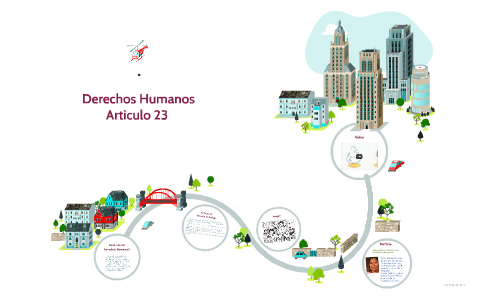 Articulo 23 de los derechos humanos by Nordin Slafti on Prezi