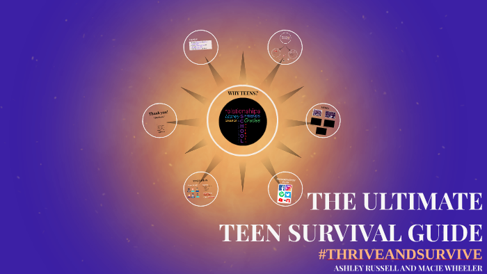 The Ultimate Teen Survival Guide by Ashley Russell on Prezi