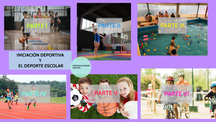 INICIACION DEPORTIVA Y EL DEPORTE ESCOLAR by Sofia Rossi on Prezi