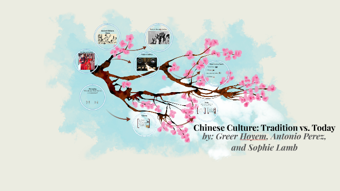 Chinese Culture: Traditional vs. Today by on Prezi
