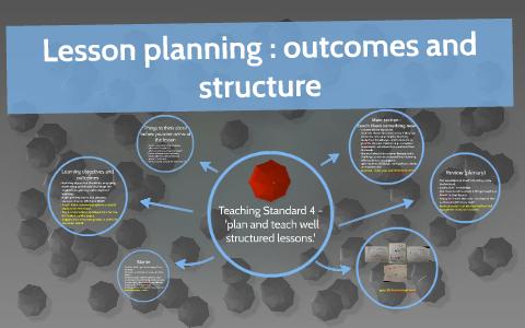 Lesson planning : outcomes and structure by rebecca shenton on Prezi