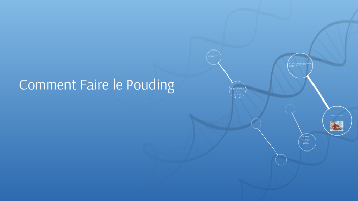 How To Make a Cake by riley goddard on Prezi