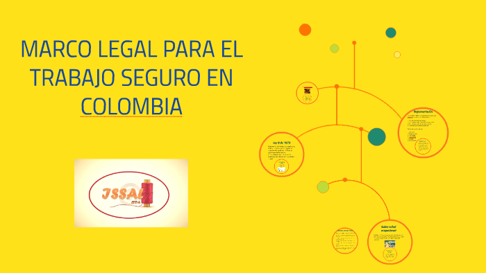 MARCO LEGAL PARA EL TRABAJO SEGURO EN COLOMBIA by leidy Merchan on Prezi