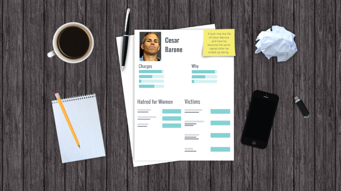 Cesar Barone by Lauren Jacobs on Prezi