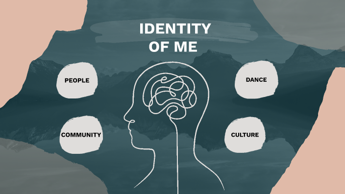 MY IDENTITY PROJECT by myah uy on Prezi