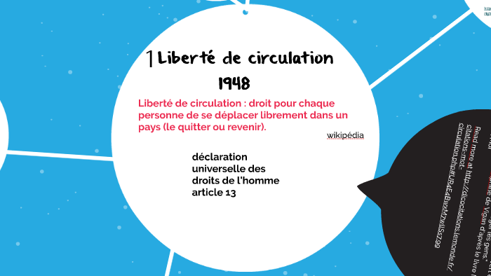 Liberté de circulation by 4eme 1 on Prezi