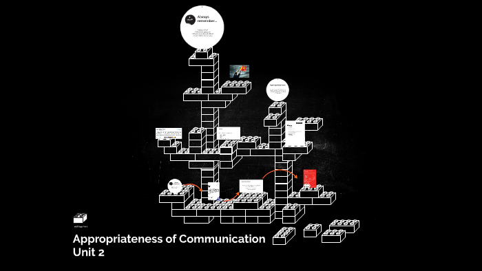 Interpreting Written Information by Tom Jones on Prezi