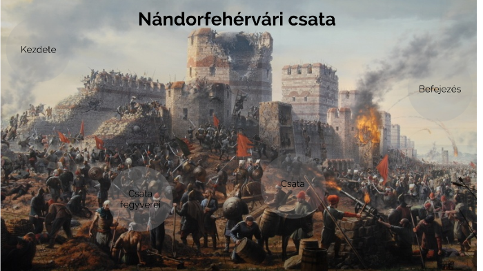 Nándorfehérvári csata by Róbert Császár on Prezi