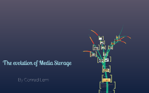 Evolution of Media Storage by Conrad Lem on Prezi