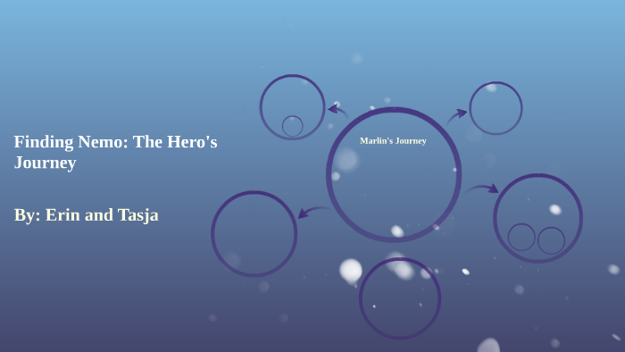 Finding Nemo: The Hero's Journey by erin kandasamy on Prezi