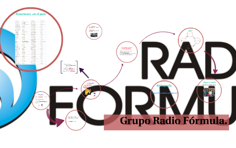 Grupo Radio Fórmula. by Michelle Olivares on Prezi