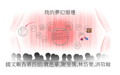 我的夢幻婚禮 by Walker Cyan on Prezi