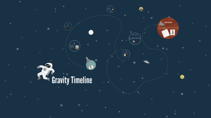 Gravity Timeline by Jordon D on Prezi