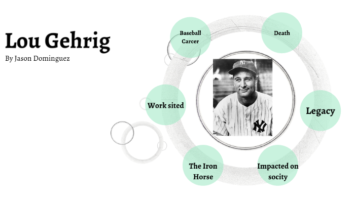 Lou Gehrig by Jason Dominguez Rodriguez on Prezi