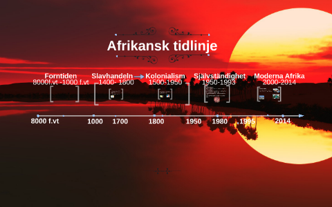 Afrikansk tidslinje by Nimo Bashir