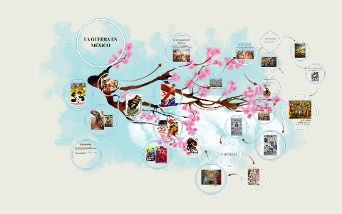 LA GUERRA EN MÉXICO by Maritza Lazaro Navarro on Prezi