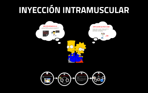 INYECCIÓN INTRAMUSCULAR by David Ruiz Sempere on Prezi