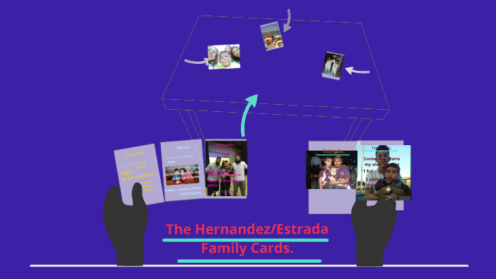 the Hernandez/Estrada family tree. by mario hernandez on Prezi